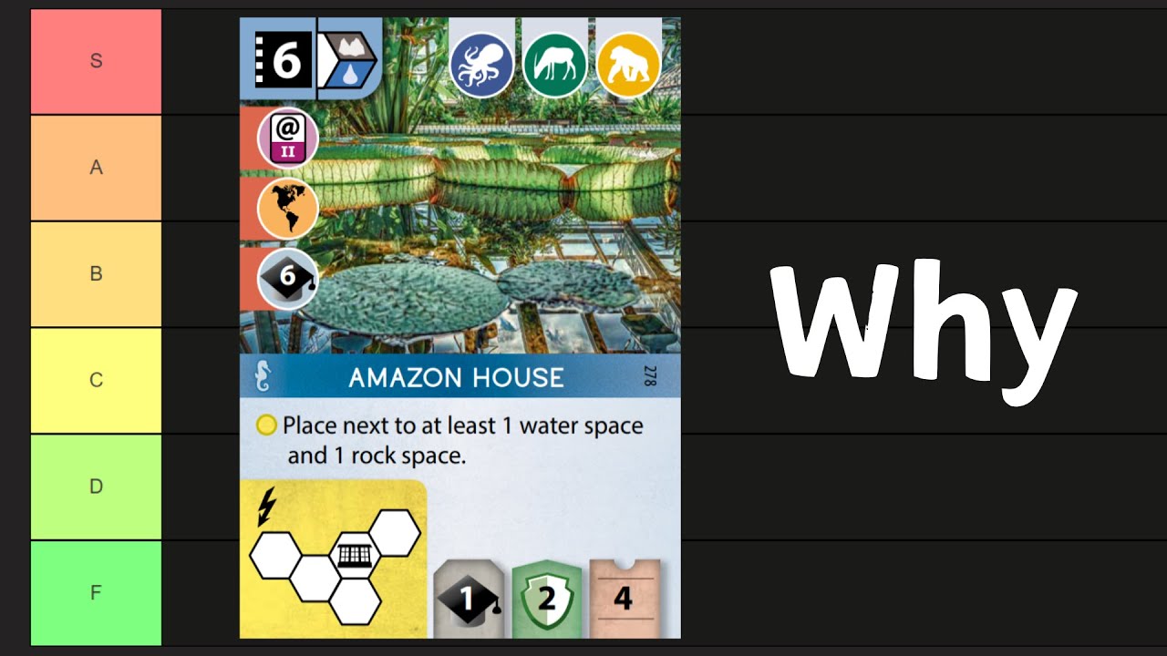 Live: Marine Worlds Card Breakdown + Tier List - YouTube