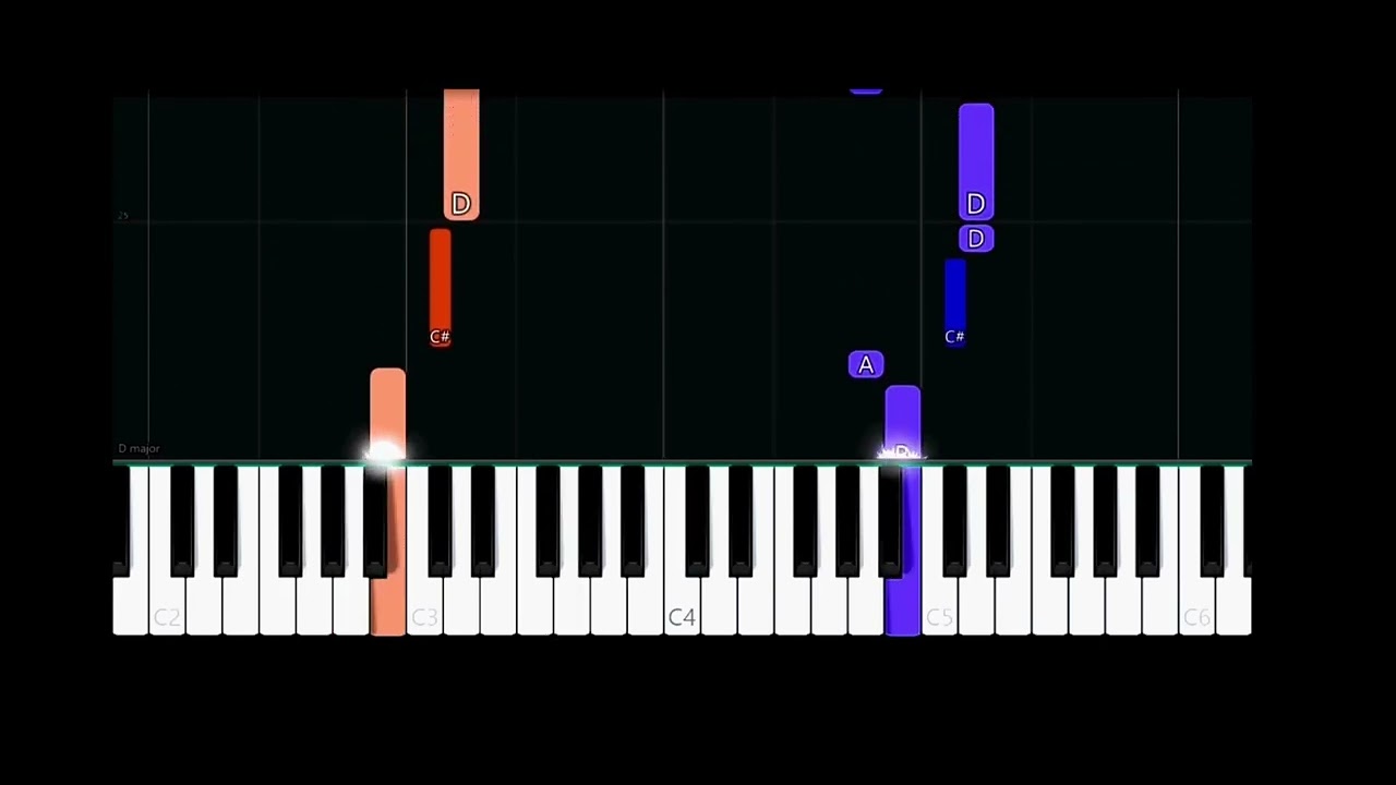 Hillsong United - Oceans (Where Feet May Fail) (Easy Piano Tutorial ...