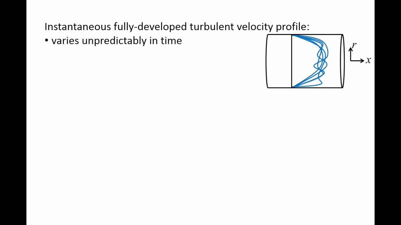 Fluid Mechanics: Topic 8.2 - Developing and fully-developed flow in ...