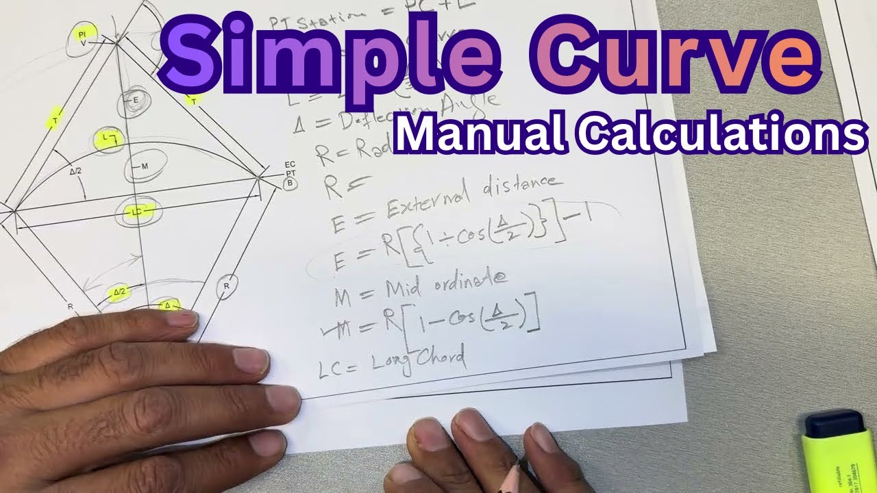 Simple Curve manual calculation formulas and introduction deeply ...