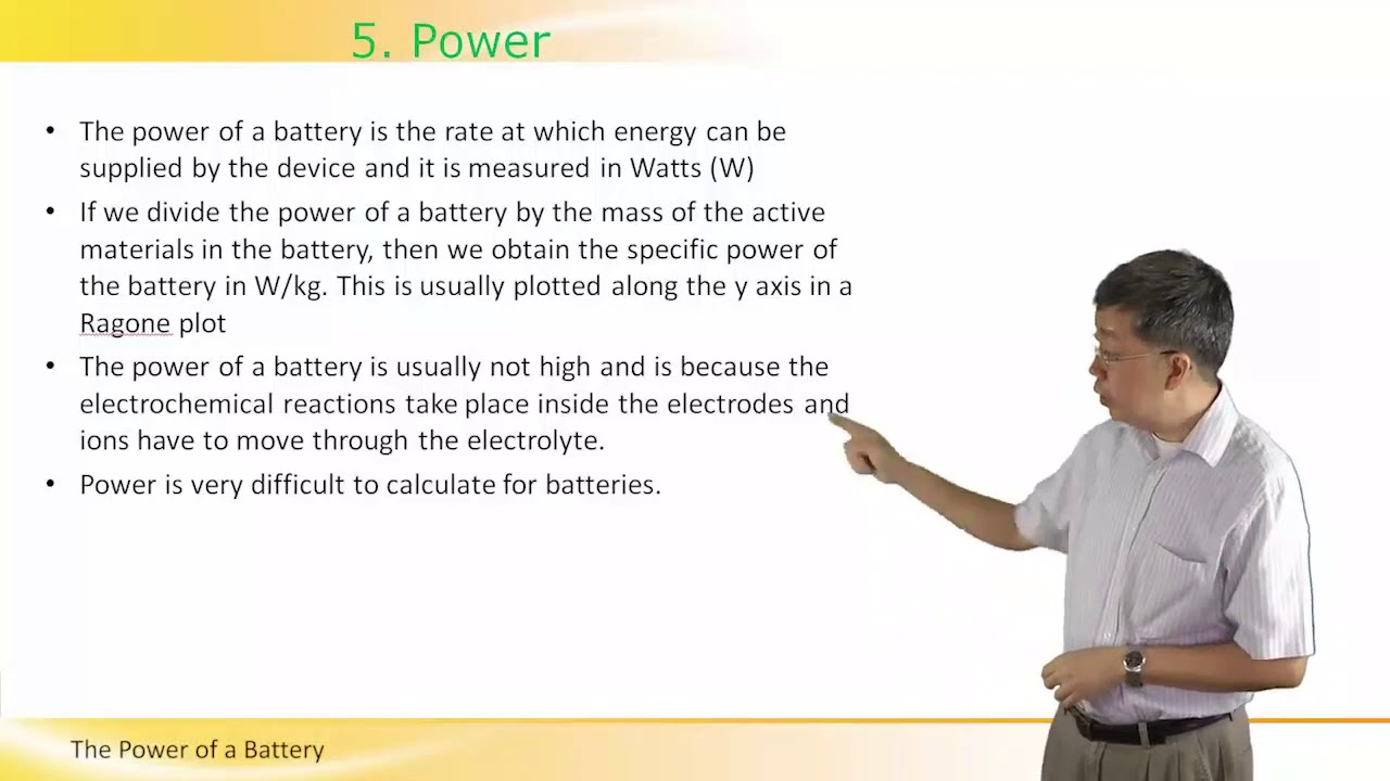 What is the Power of a Battery ? - YouTube