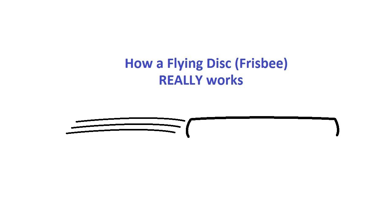 How a Flying Disc (frisbee) REALLY works - YouTube
