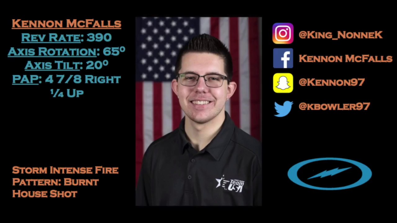 Storm | Intense Fire - YouTube