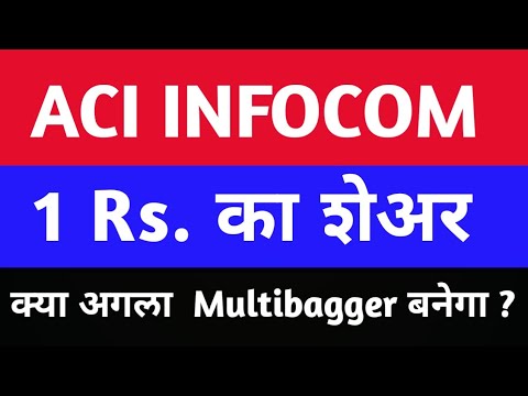 aci infocom share news | aci infocom share latest news | aci infocom ...