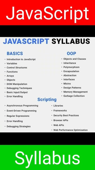 JavaScript Syllabus #javascript #learning #coding #developer #programming - YouTube
