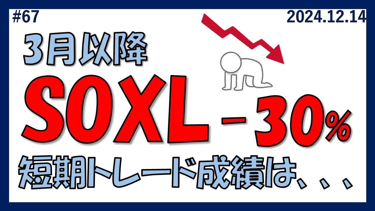 #67 フォーエバーSOXずっポジ戦法【SOXLトレードEp 3】 - YouTube
