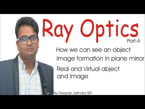 Ray Optics Part-4(how we can see an object and own image in a plane ...