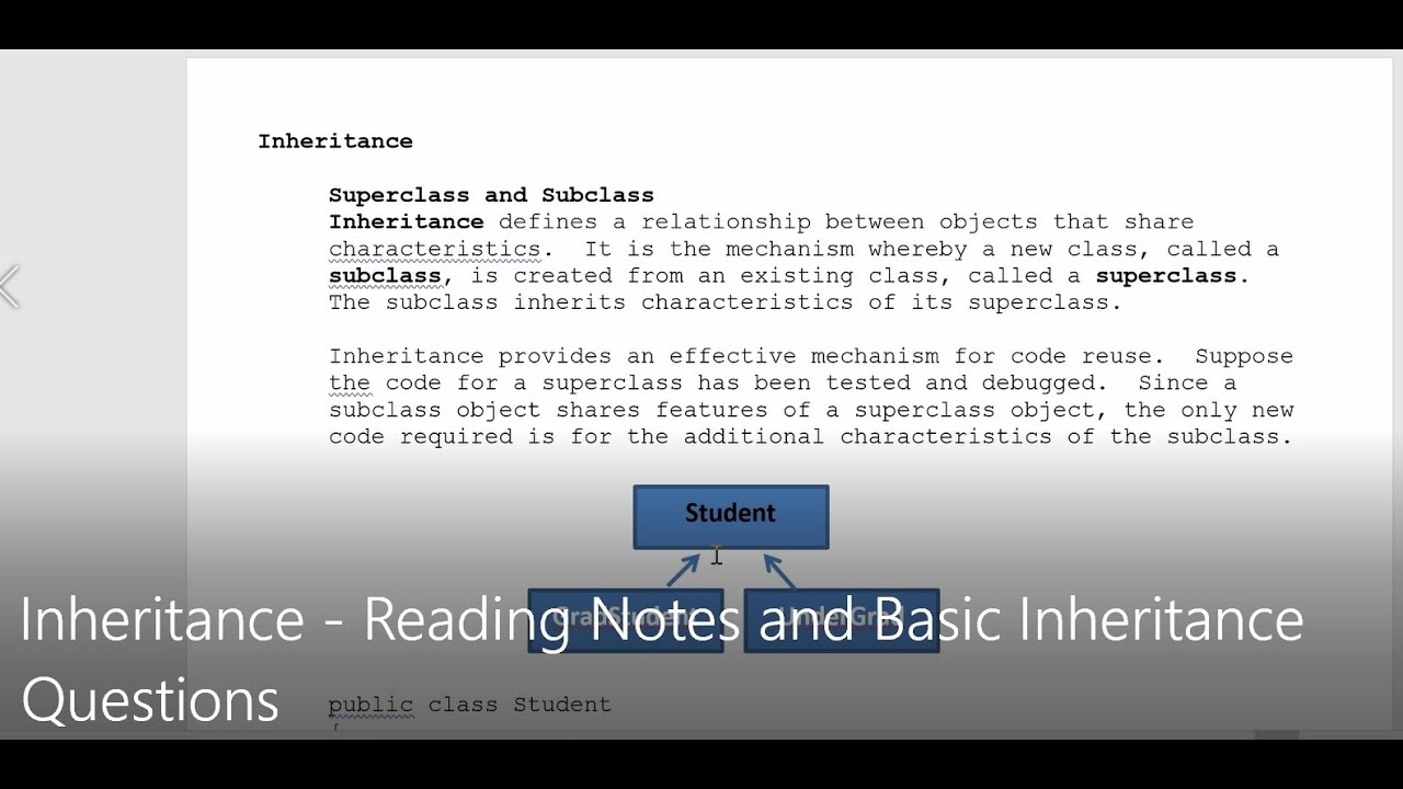 JAVA - Lesson #121 - APCSA - Inheritance Reading Notes and Basic ...