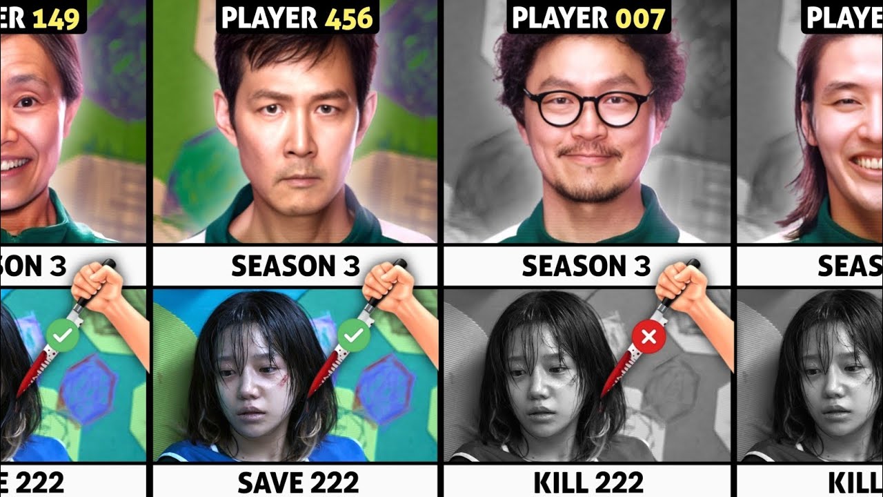Players who want to kill or Save player 222? - YouTube