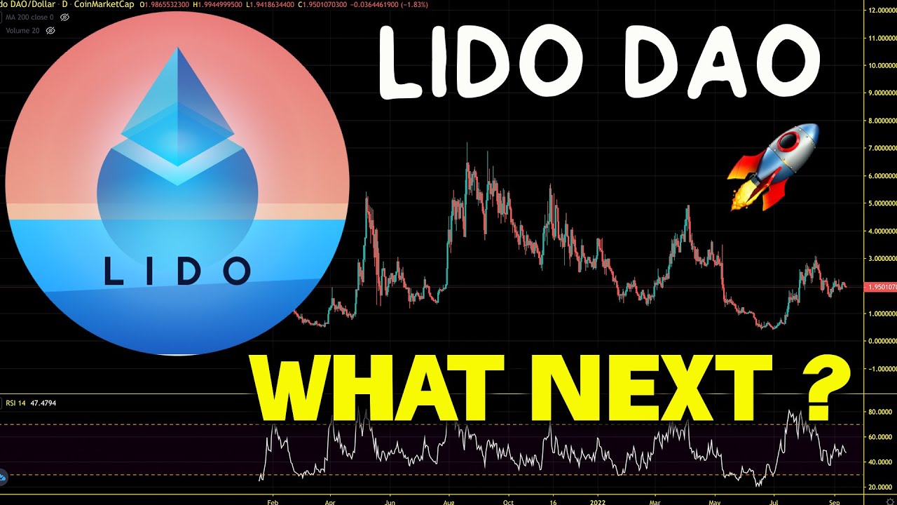 Lido DAO Is The Relief Rally Over 🚀 LDO Chart Analysis And Price ...