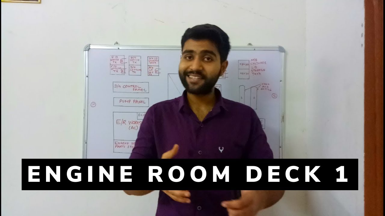 Engine Room Layout {Deck-1 Full Explained} - YouTube
