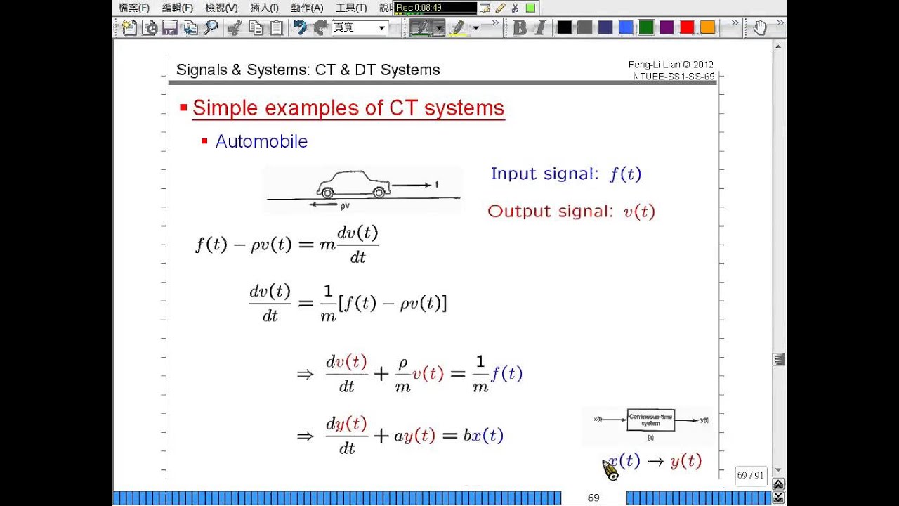 A05-1 (Physical Systems & Examples) [12-03-03] - YouTube