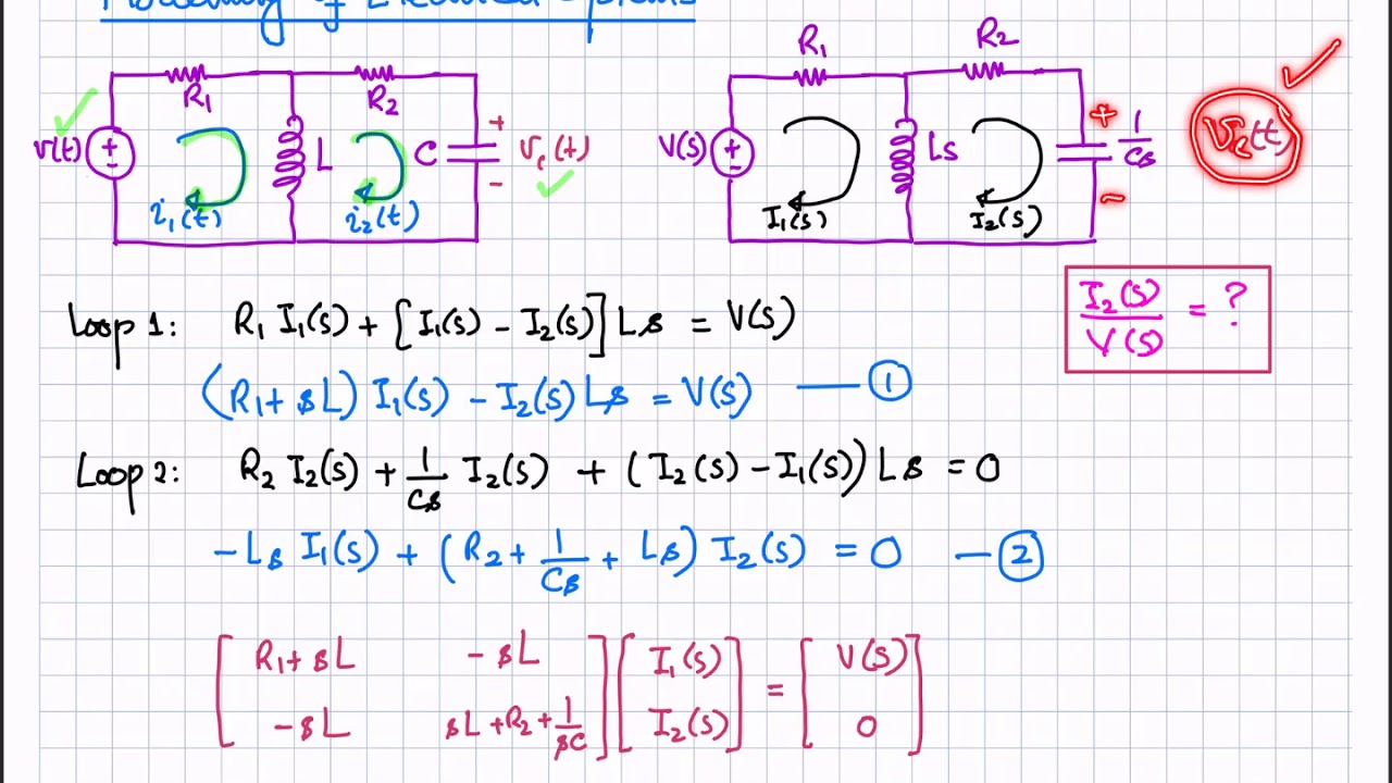 16. Modelling of Electrical Circuits - YouTube