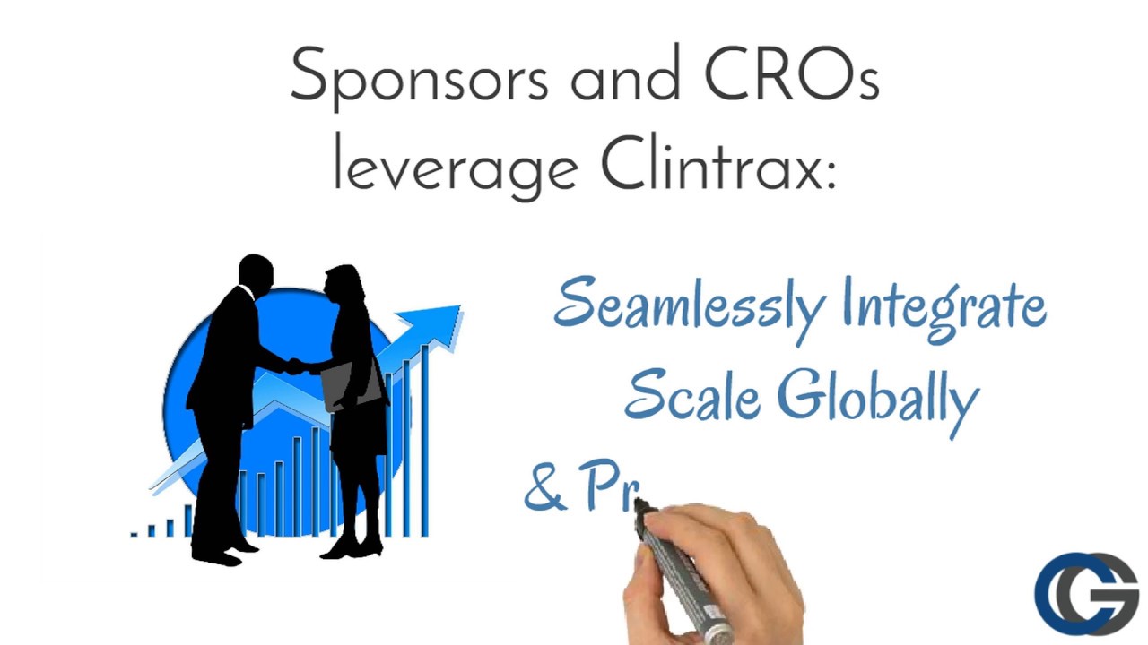 Clintrax Global - Who We Are - YouTube
