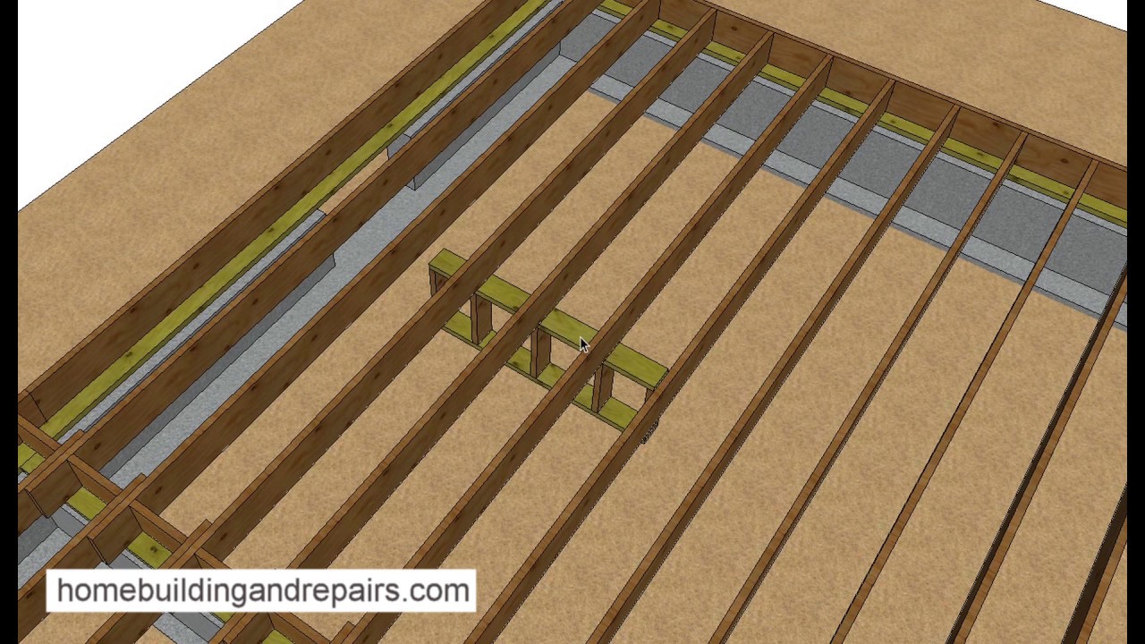 Can Temporary Sagging Subfloor Joist Repairs Be Permanent - Ideas For ...