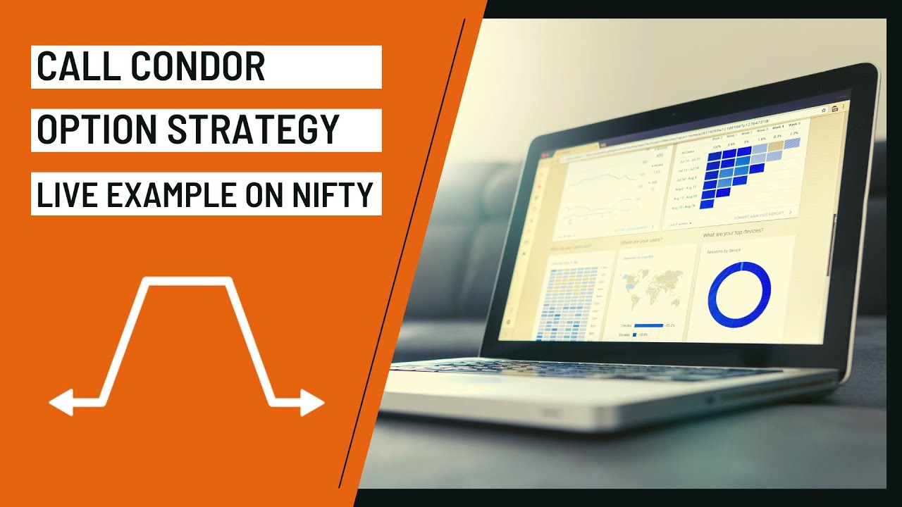 Call Condor Option Strategy; Live Ex. On Nifty; Diff. Betn Iron Condor ...