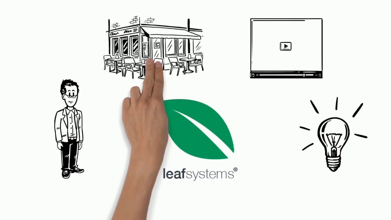 Willkommen zu Leaf Systems Tutorials - YouTube