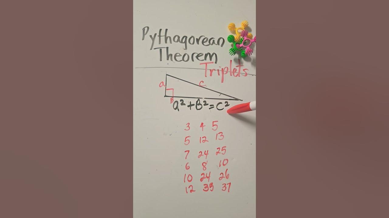 Pythagorean Triplets - YouTube