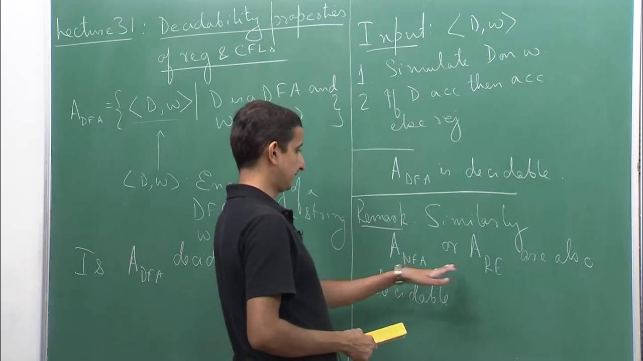 Decidability properties of Regular and Context Free Languages - YouTube