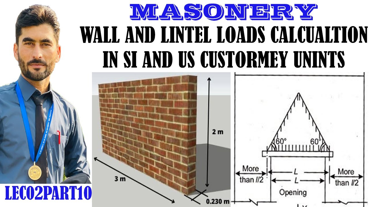 L02P10 THE MASONERY WALL AND LINTEL LOAD CALCULATION IN SI AND US ...