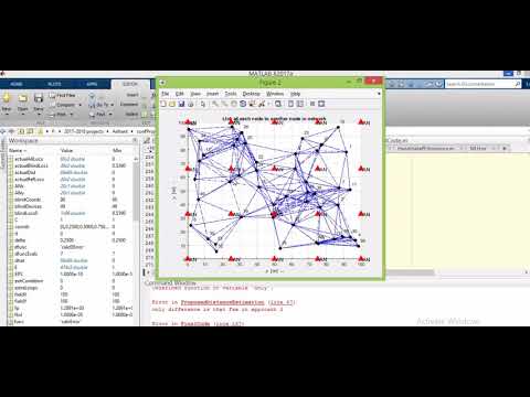 MATLAB code- Low cost localization of multi hop WSN - YouTube