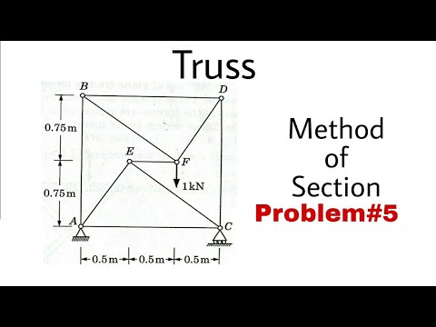 8. Truss | Problem#5 | Method of Section | Complete Concept | Most ...