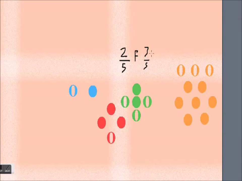 Definition and Types of Fractions - YouTube