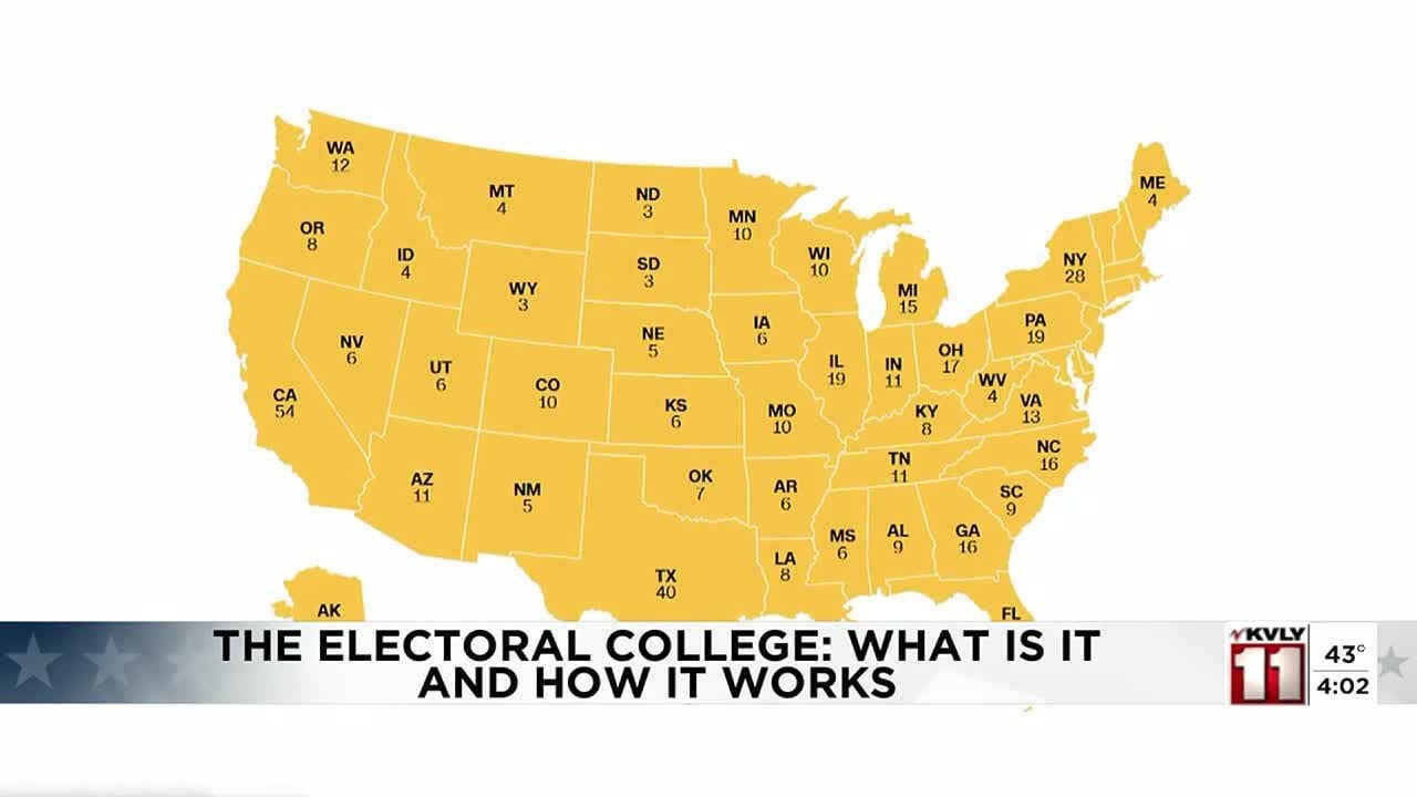 How the electoral college vote works - YouTube