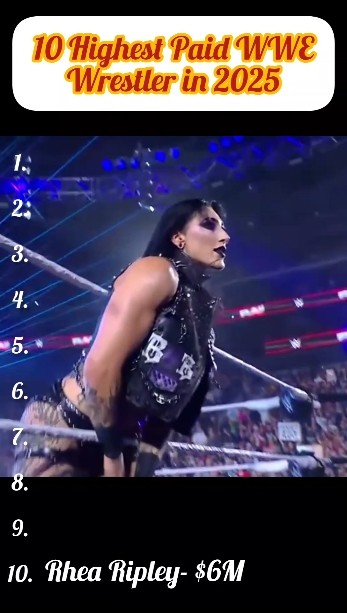 10 Highest Paid WWE Superstars in 2025 - YouTube
