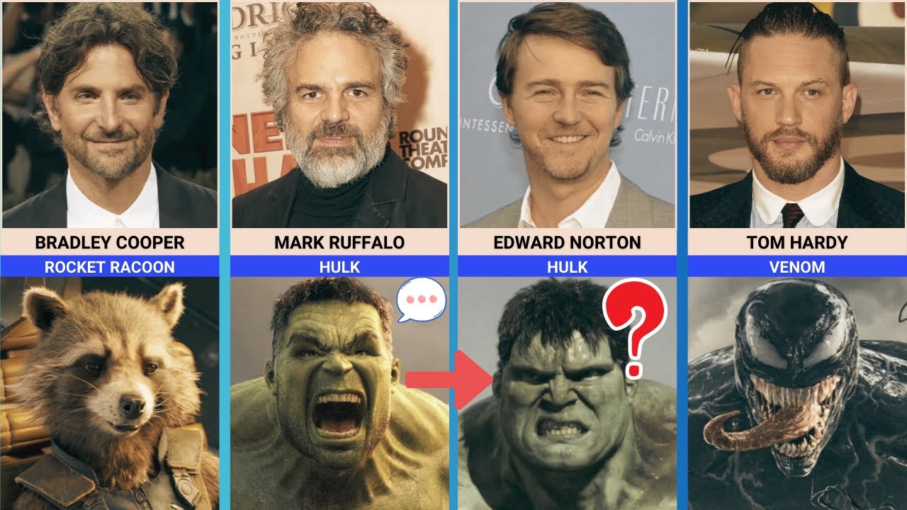 67 Superhero Actors in Real Life | Marvel and DC All Time - YouTube