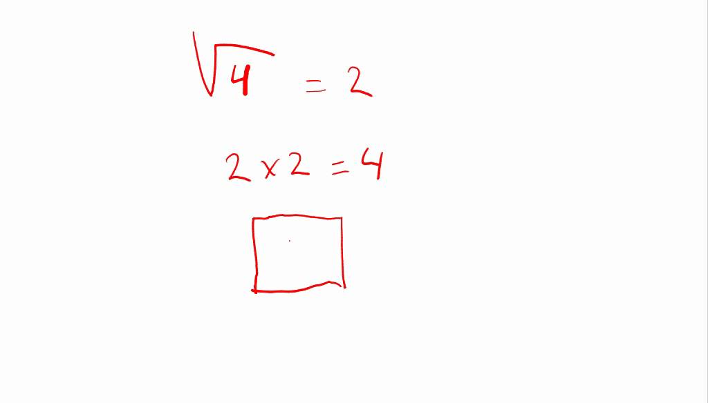 Kwadraten en wortels - YouTube