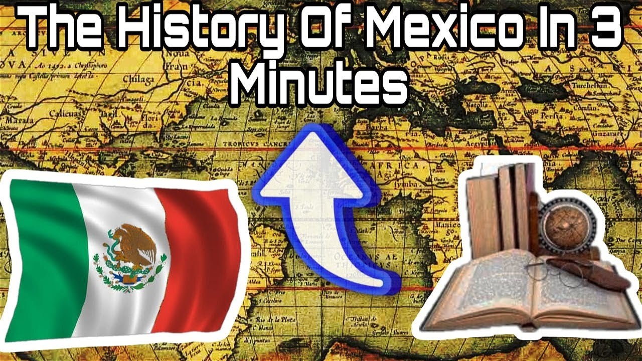 The History Of Mexico In 3 Minutes | History | Mexico - YouTube