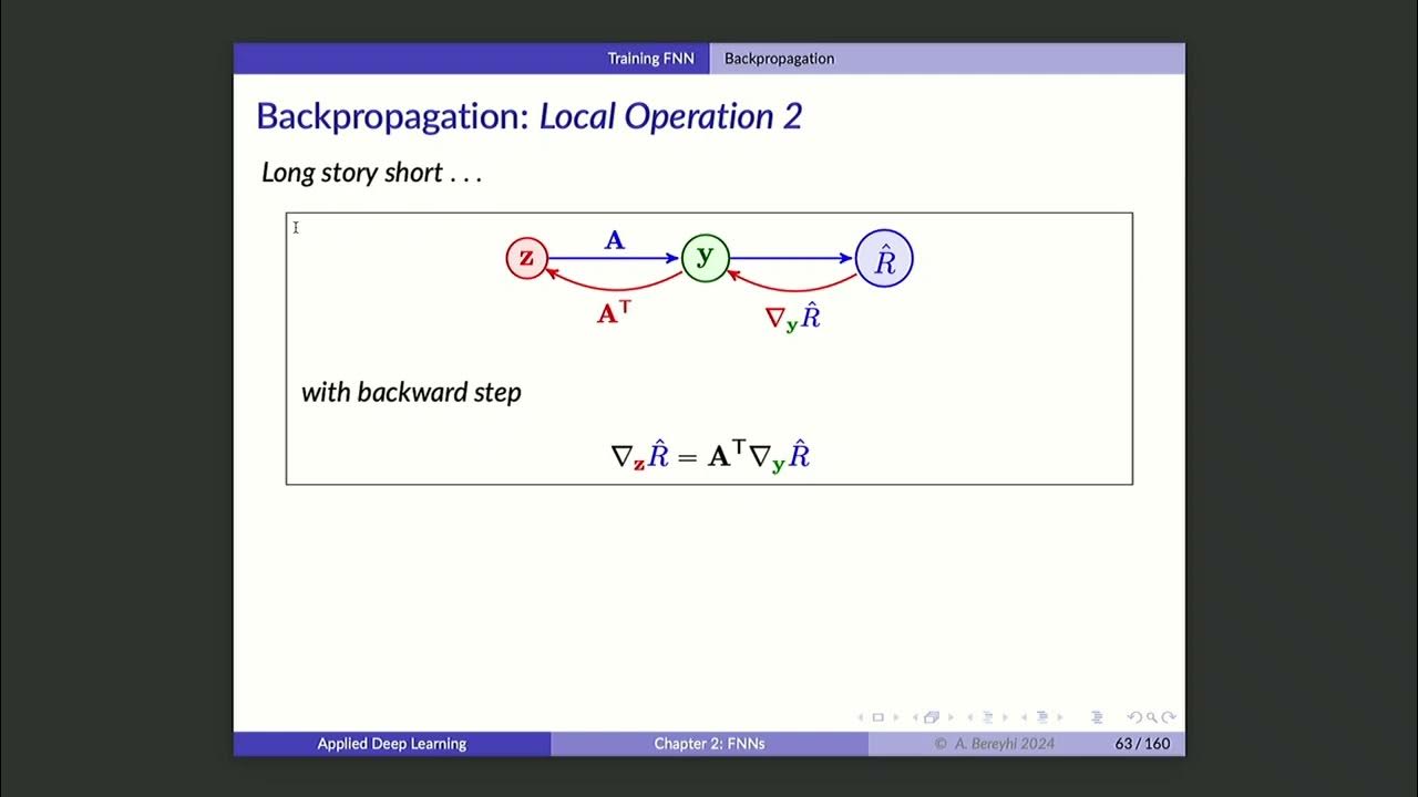 ECE1508: Applied Deep Learning - Lecture 7 - YouTube