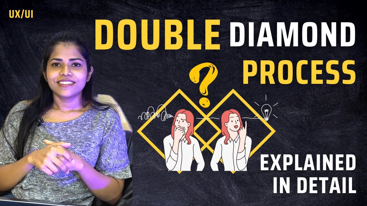 Have you heard about Double Diamond Design Thinking Process? See How we ...