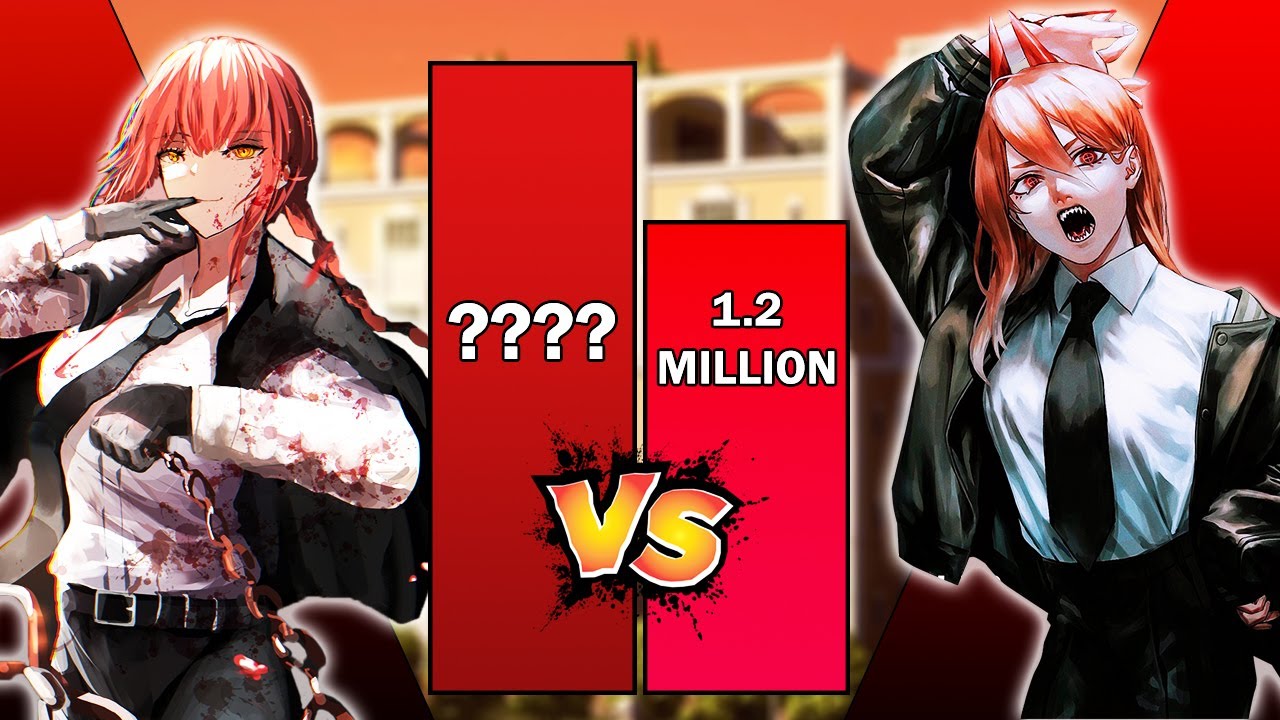 Makima Vs Power - Power Levels! Chainsaw Man Power SCALE COMPARISON ...