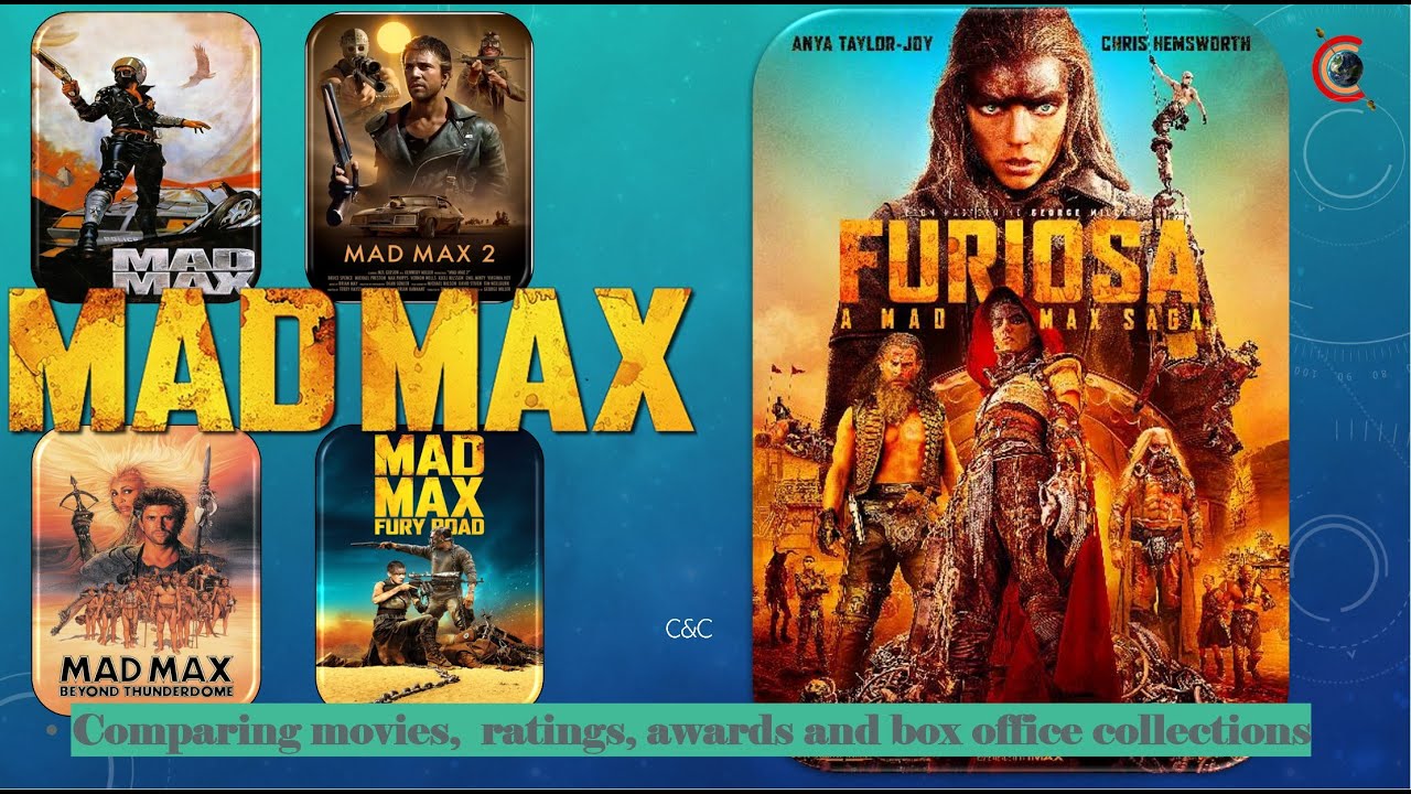 Mad Max movies franchise - ratings, awards, box office, cast & crew ...