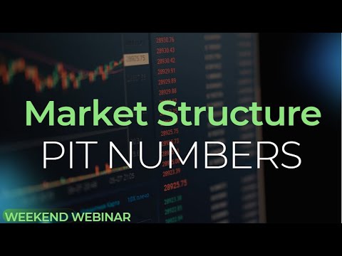 Using Pit Numbers to Identify Clear Market Scenarios (Live Weekend ...