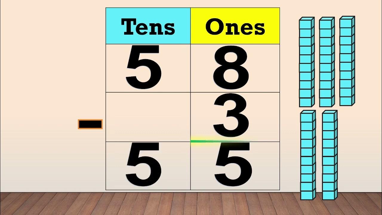 Subtracting 1 digit From 2 digit Numbers Without Regrouping YouTube subtracting-1-digit-from-2-digit-numbers-without-regrouping-youtube