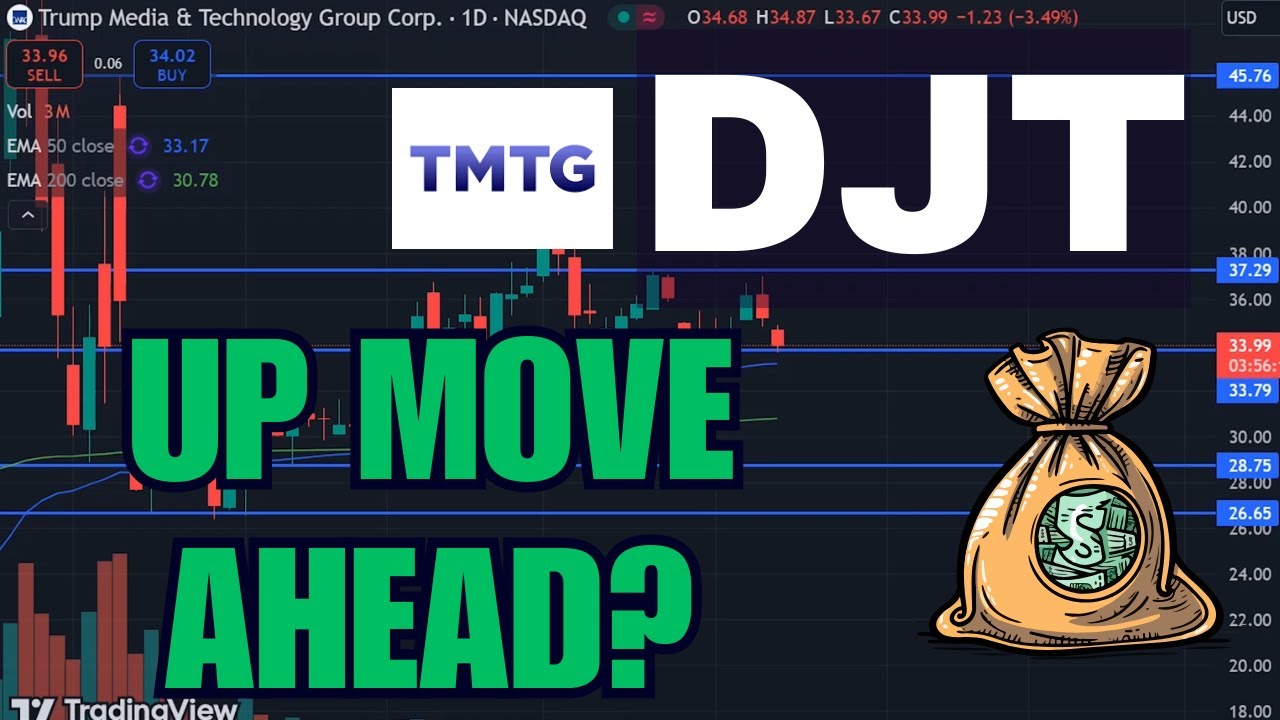 DJT Stock (Trump Media stock) DJT STOCK PREDICTION DJT STOCK analysis ...