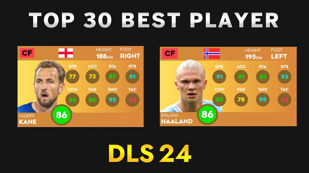 DLS 24 | Official Top 30 Best Players 🔥 In Dream League Soccer 2024 ...