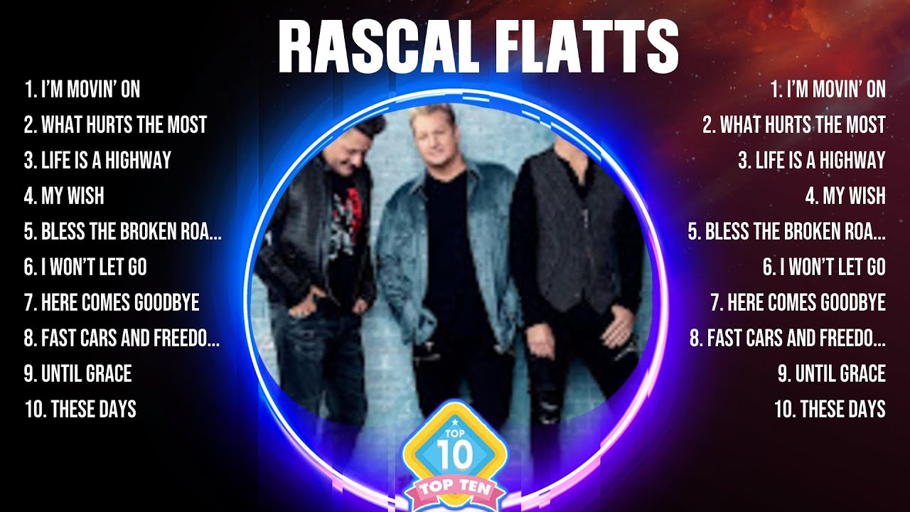 Rascal Flatts Greatest Hits 2024 Collection - Top 10 Hits Playlist Of ...