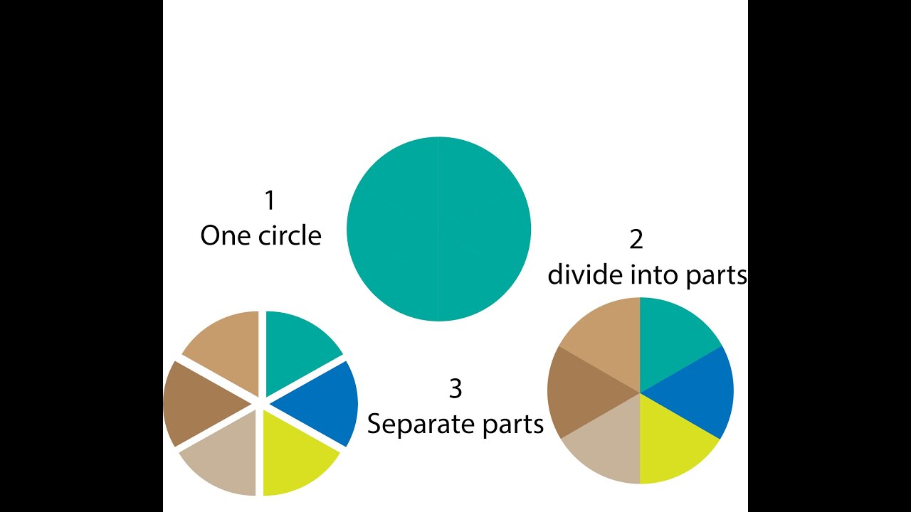 Equal division parts of a circle in adobe illustrator in simple way ...