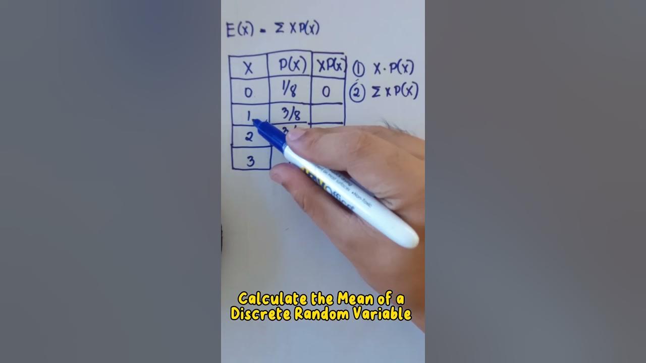 CALCULATE THE MEAN OF A DISCRETE RANDOM VARIABLE | STATISTICS AND PROBABILITY LESSON - YouTube