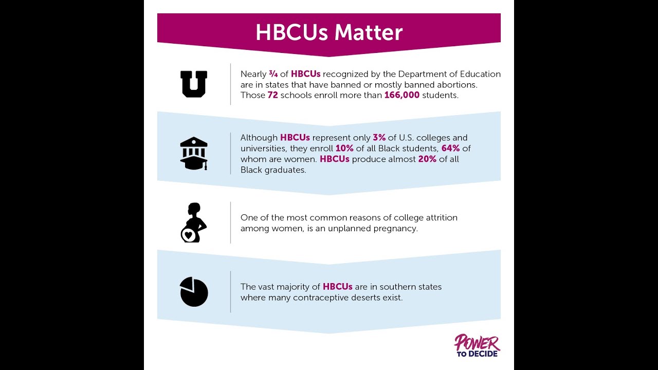HBCU Virtual Info Session - YouTube