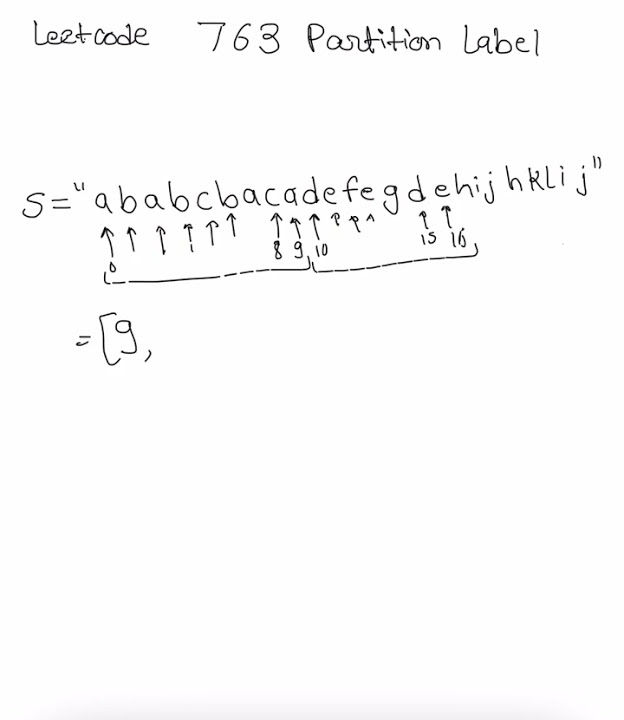 leetcode 763 #leetcode #leetcode763 #coding #programming #interviewquestions - YouTube