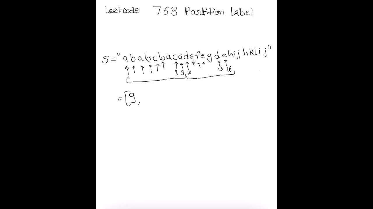 leetcode 763 #leetcode #leetcode763 #coding #programming #interviewquestions - YouTube