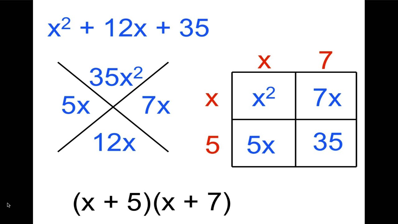 Factoring Polynomials YouTube factoring-polynomials-youtube