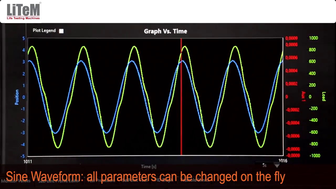 Torque fatigue test on universal U joint - YouTube