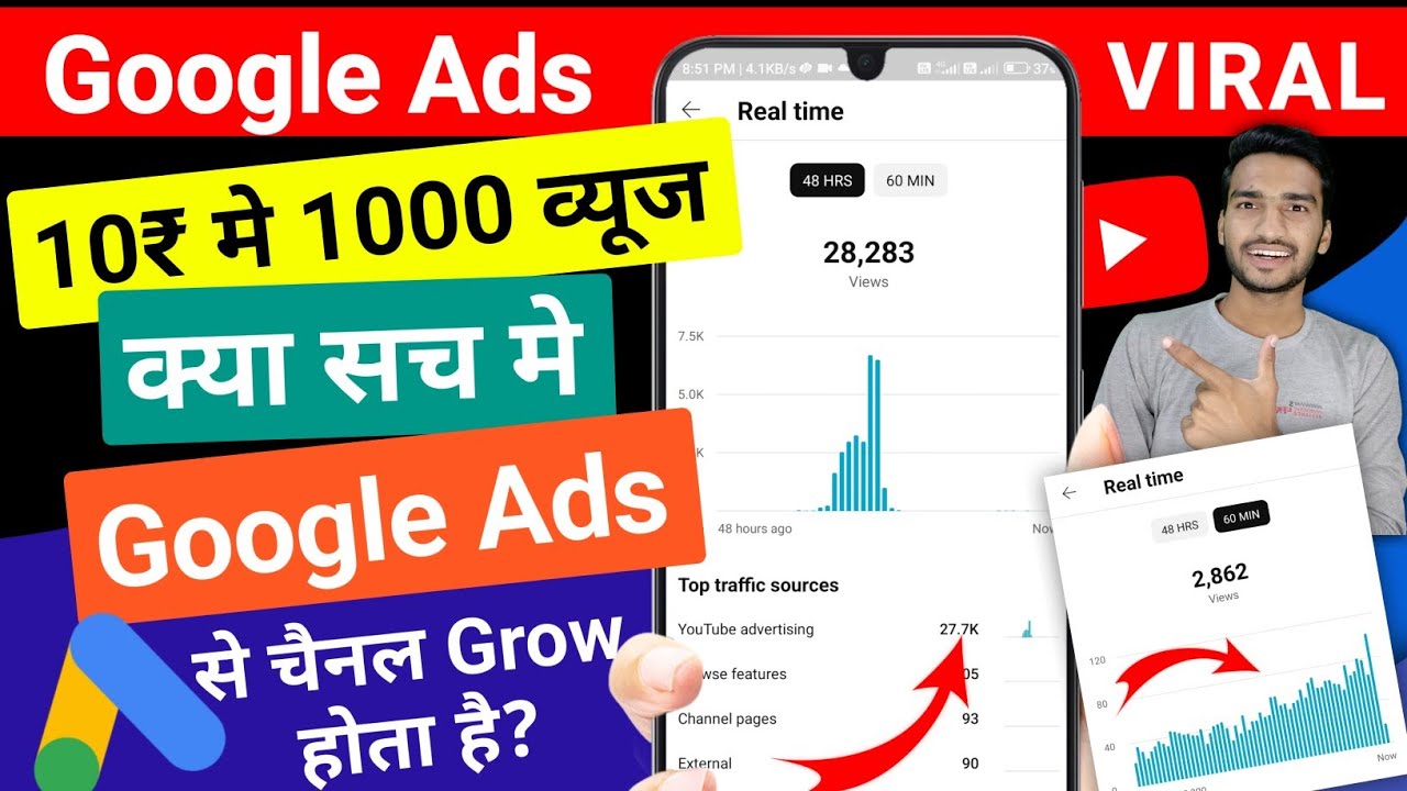 10 Youtube Channel Grow Google Ads Se Youtube Channel 10-youtube-channel-grow-google-ads-se-youtube-channel