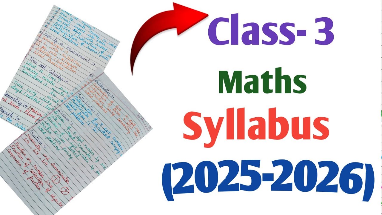 Class 3 Math Syllabus |Maths Syllabus for Class 3 |Class 3 syllabus ...